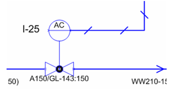 Offline Instruments (SCOINS)