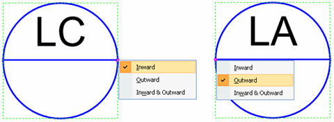 Offline Instruments (SCOINS)