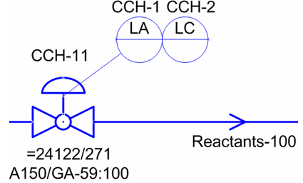 Schematic Instrument Reference Type (SCIRTY)