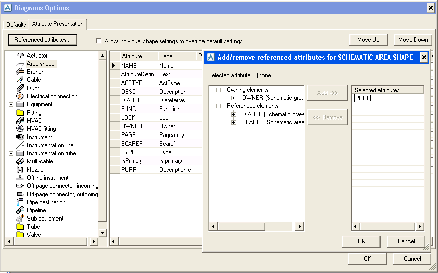 Defining Area Shapes