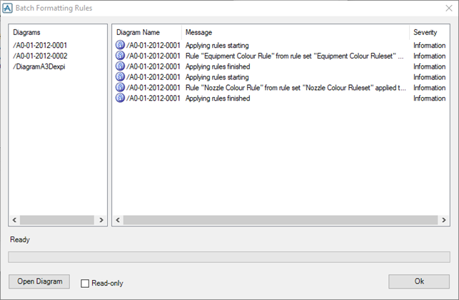 Batch Formatting Rules in Diagrams