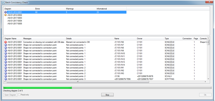 Batch Consistency Check