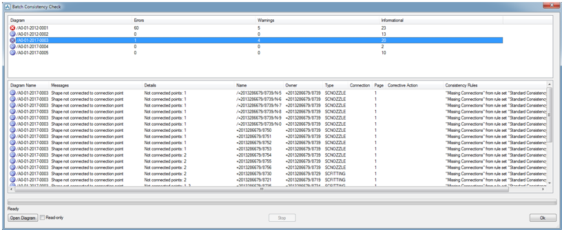 Batch Consistency Check