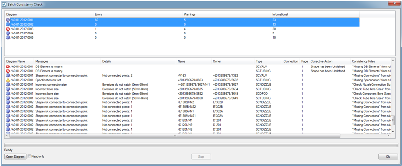 Batch Consistency Check