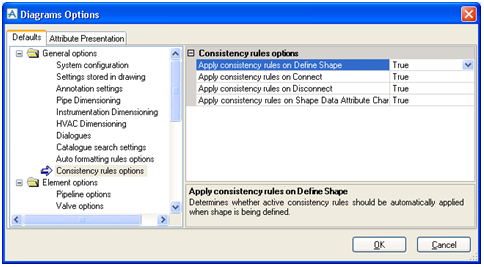 Consistency Rule Options