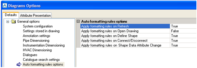 Executing Formatting Rules
