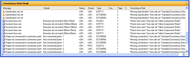Executing Consistency Rules