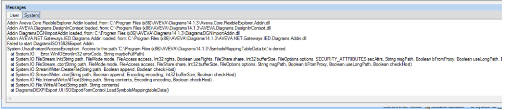 Diagrams in the Cloud Environment Diagrams in the Cloud Environment