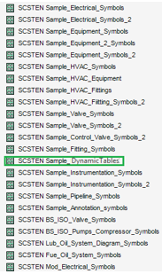 Project Example Reports in APS