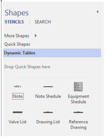 Project Example Reports in APS