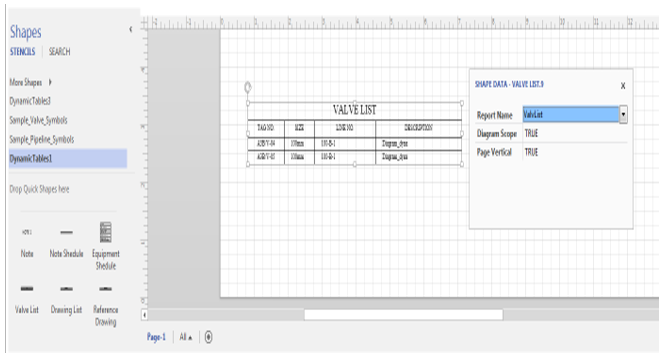 Project Example Reports in APS