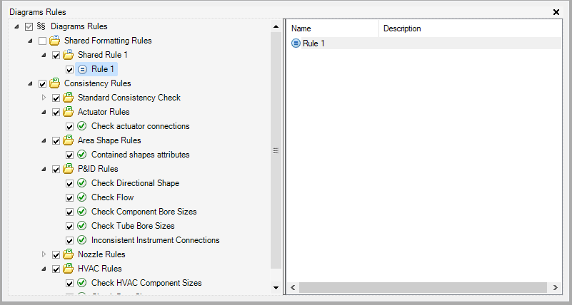 Shared Formatting Rules