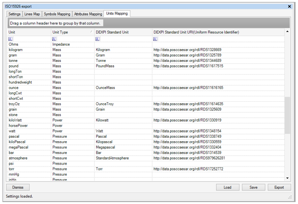 ISO 15926 Export in Diagrams