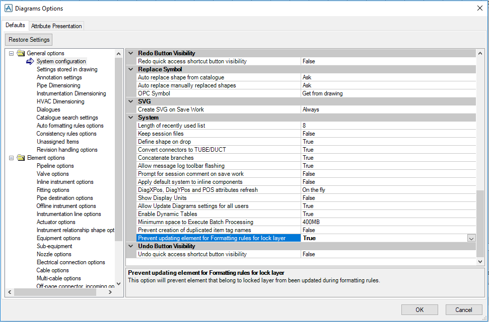 Effect of Layer Lock on Formatting Rules