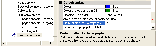 Propagating Attributes in Area Shape
