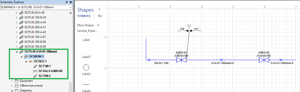 Split Pipe on Property Break Connection