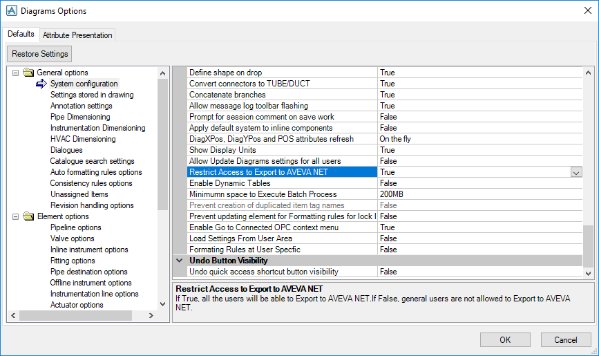 Restrict Access to Export to AVEVA NET
