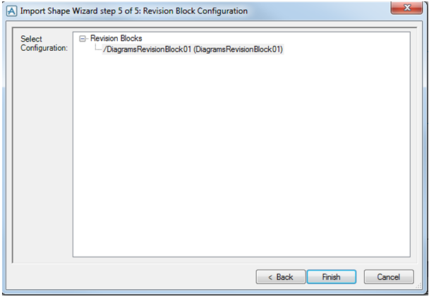 Revision Block Shape