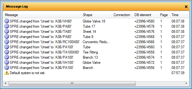 Specification Search on Existing Non-Specified Data