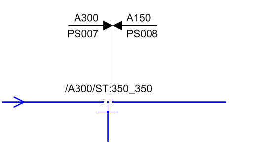 Property Break Symbol