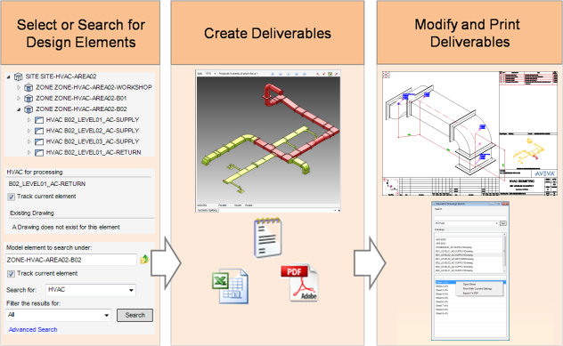 Isometric Automatic Drawing Production