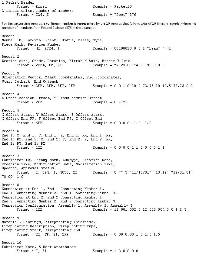 SDNF - Structural Steel Detailing Neutral File Format