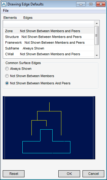 Default Panel Specification