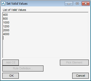 Property Definitions