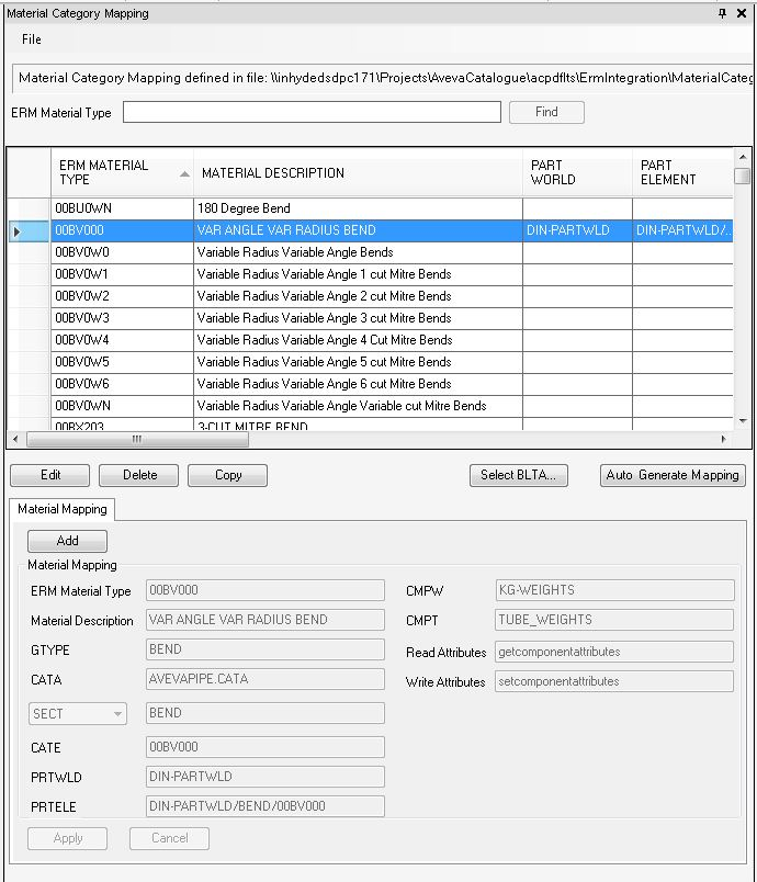 Integration with AVEVA ERM