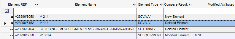 Highlight Changes in Schematic Diagrams