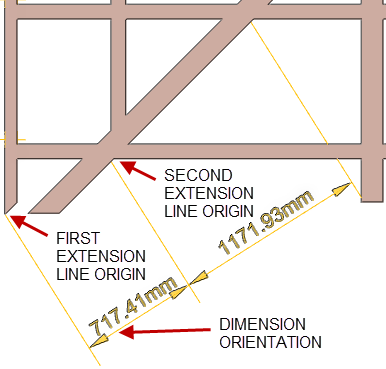 Create Linear Dimensions
