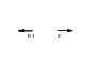 REDU Symbol Keys