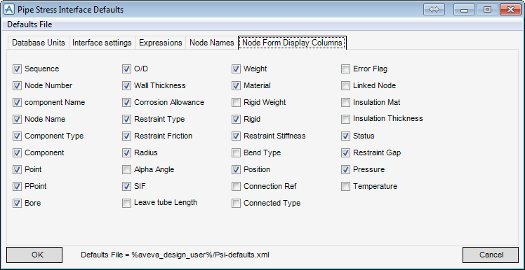 Node Form Display Columns