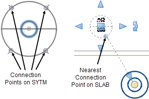 Modify Annotation Leader Line Connection