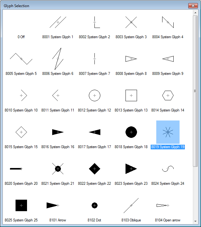 Add Marker Point with Specified Glyph