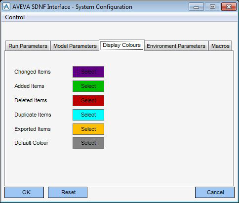 Customise SDNF