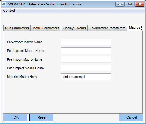 Customise SDNF